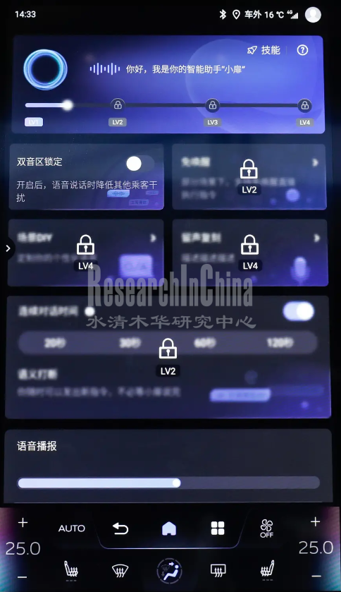 2022年国内合资品牌主机厂车载信息服务系统及娱乐生态研究报告 水清木华研究中心